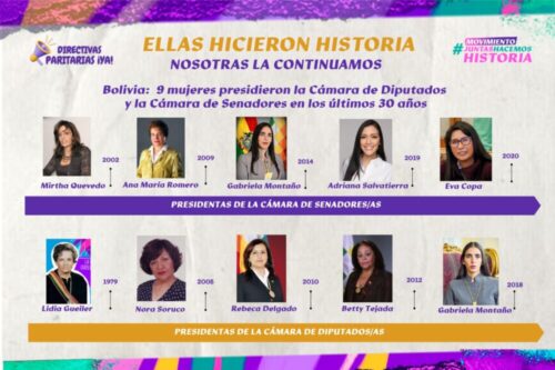 De Lidia Gueiler a Eva Copa, las nueve mujeres que presidieron las ...