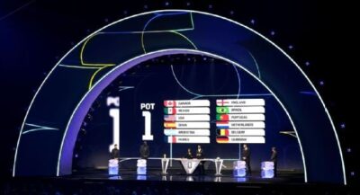 Mundial 2026: Así quedaron los grupos de la Copa del Mundo – eju.tv